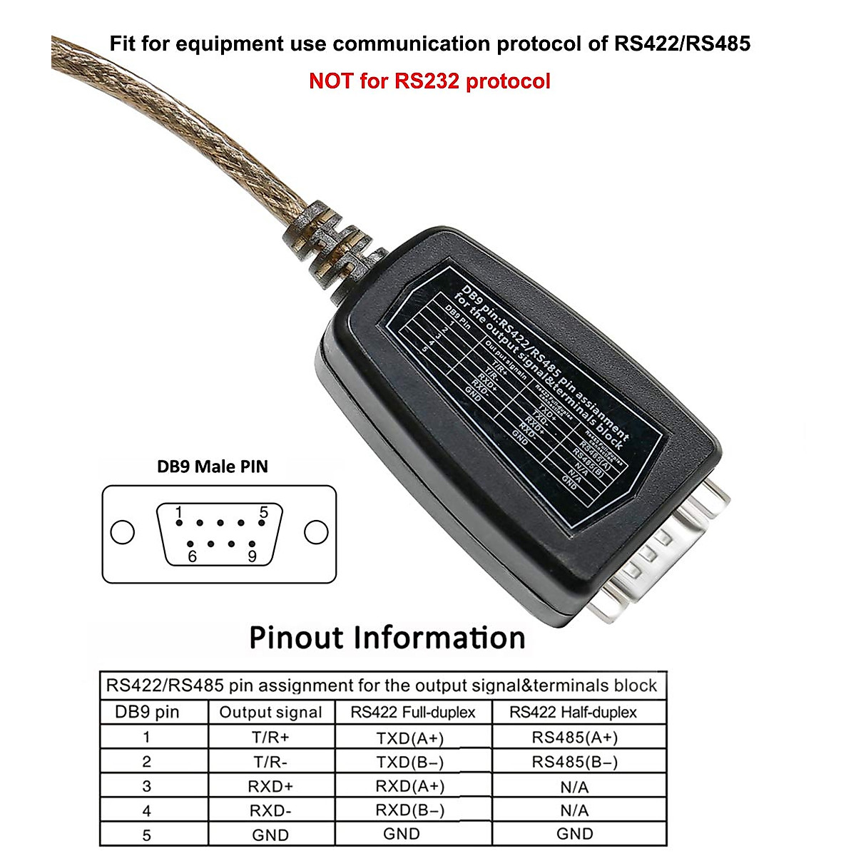 DTECH USB to RS485 Adapter RS422 Serial Port Cable with CP2102 Chip Terminal Board LED Lights Ferrite Core for Windows 11 10 8 7 XP Mac (5 Feet)
