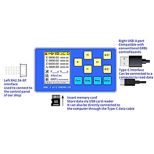 CNC Offline Controller-GRBL Control-CNC Router Machine
