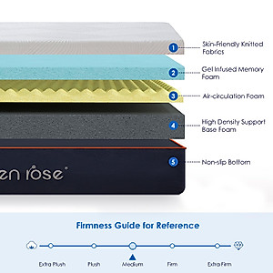 QUEEN ROSE King Mattress, 12 Inch King Memory Foam Mattress for Pressure Relief, Medium Firm Cooling King Size Mattress in a Box, CertiPUR-US Certified