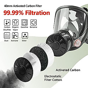 AMZYXUAN 40mm Gas Mask Filters, Single Gas Mask Filter for Gas Mask, 40mm Activated Carbon Filter Against Vapors, Dust, Paint, Spray, Welding
