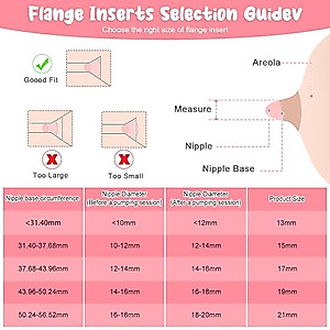 10pcs Breast Pump Flange Insert, 5 Sizes Silicone Flange Insert Replacement with Double-Sided Nipple Ruler for S1/S2/S9/S10/S12 Spectra Flange Breast Pump Guard Shields, Breast Pump Accessories