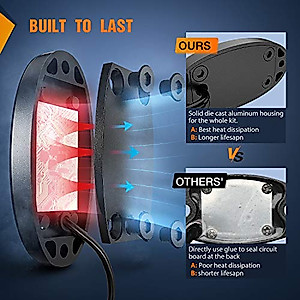 Nilight LED Rock Light 6PCS Red Light Pods Waterproof Under Body Wheel Well Light Exterior Interior Lights for Car Truck Pickups ATV UTV SUV Motorcycle Boat, 2 Years Warranty