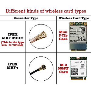 Tenmory U.FL to RP-SMA Female Cable Mini PCI UFL to SMA Ipex Connector Pigtail WiFi Antenna Extension Cable (4 inch 2 Pcs)