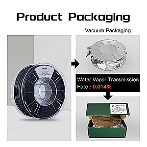 R QIDI TECHNOLOGY PA12-CF Nylon Filament 1.75 Black, Carbon Fiber Nylon Filament 1.75mm 1Kg Spool 3D Printer Filament, High Strength, High Precision, No Warpage, Low Moisture Sensitivity