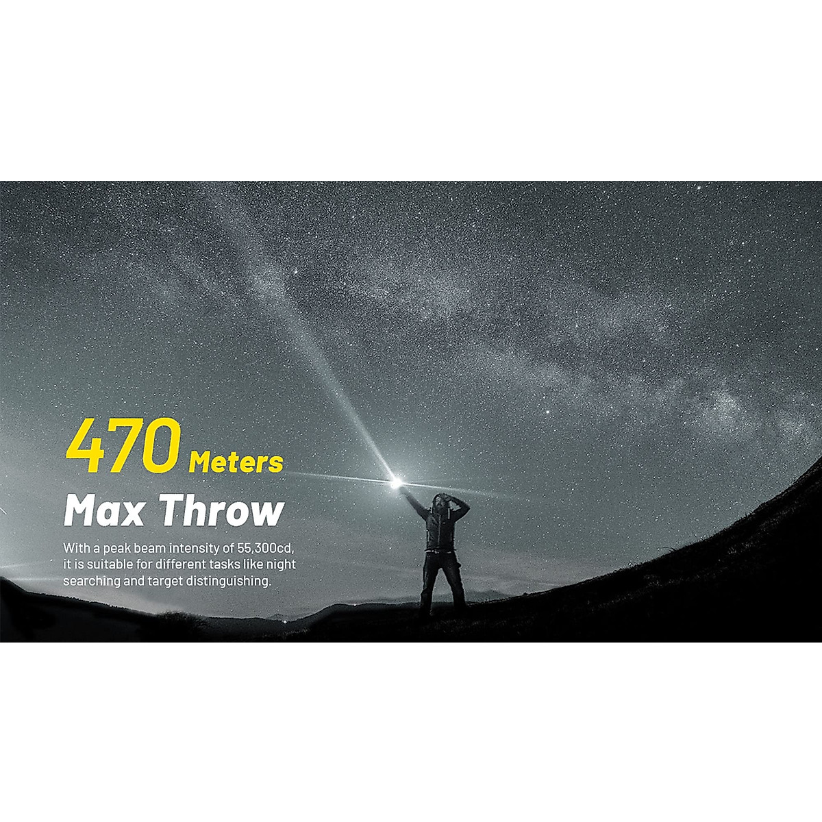 Nitecore P23i Tactical Flashlight, 3000 Lumen USB-C Rechargeable Long Throw Super Bright with Lumentac Organizer