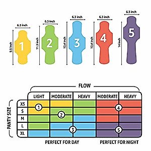 Amazon Basics Ultra Thin Pads with Flexi-Wings for Periods, Overnight Absorbency, Unscented, Size 4, 28 Count, 1 Pack (Previously Solimo)