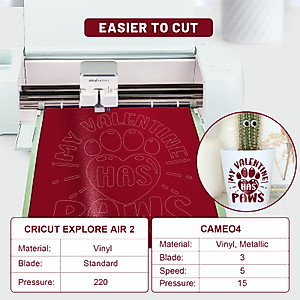 GIRAFVINYL Maroon Vinyl, Maroon Permanent Vinyl - 12" x 15ft,Burgundy Vinyl for Craft Decal, Sticker, Tumbler, Party, Sign, Matte Maroon