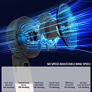 Handheld Fan, Portable Fan, 4000mAh Rechargeable Personal Fan, 180° Foldable Mini Desk Fan with 6 Wind Speed, LCD Digital Display, Lanyard as Neck Fan, Ultra Quiet, Pocket Size for Indoor Outdoor