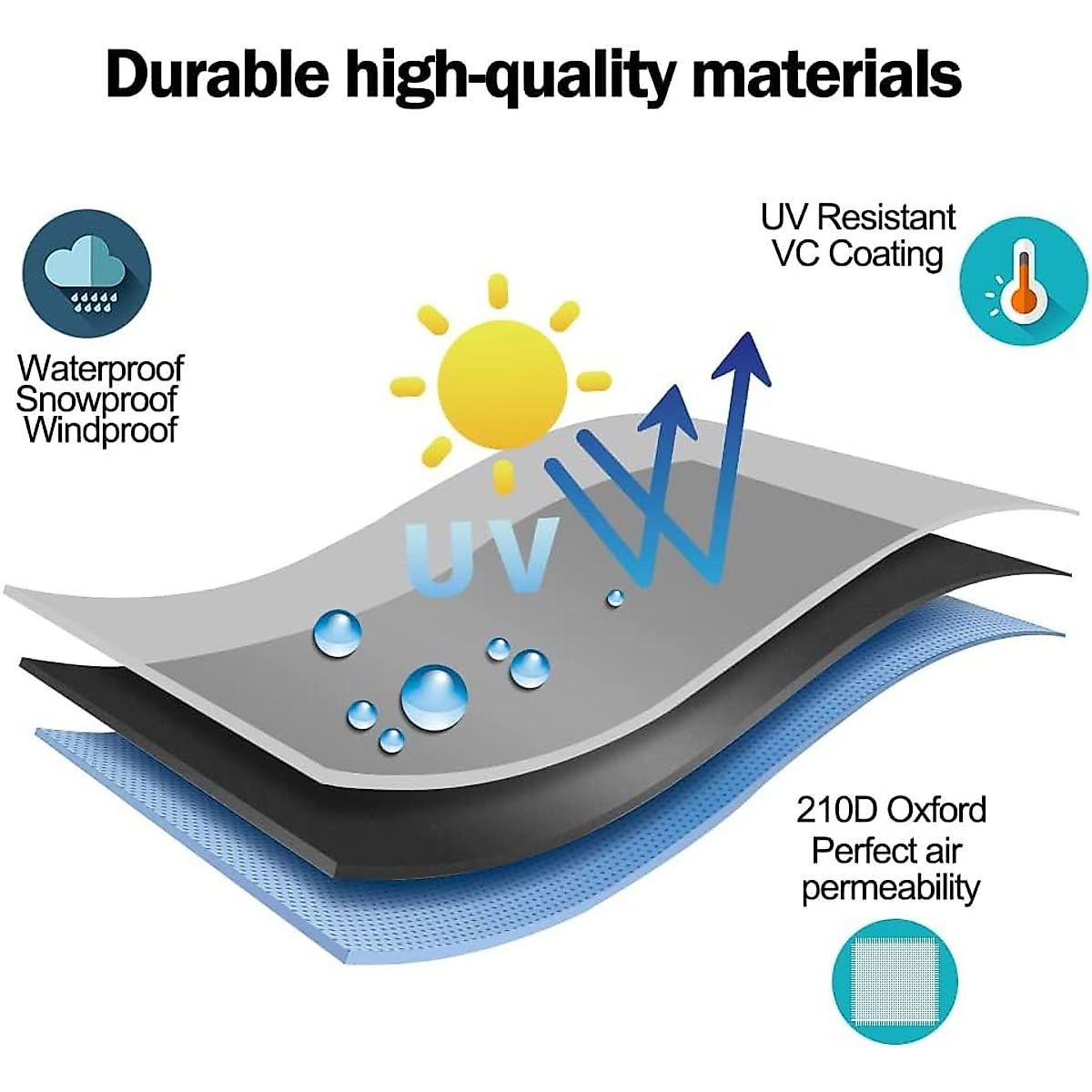 Heavy Duty Patio Furniture Table Cover, Outdoor Rectangular Waterproof Dining Table and Chair Set Cover General Purpose Furniture Cover, Waterproof Outdoor Sectional Set Cover, 67”Lx37”Wx28”H, Black