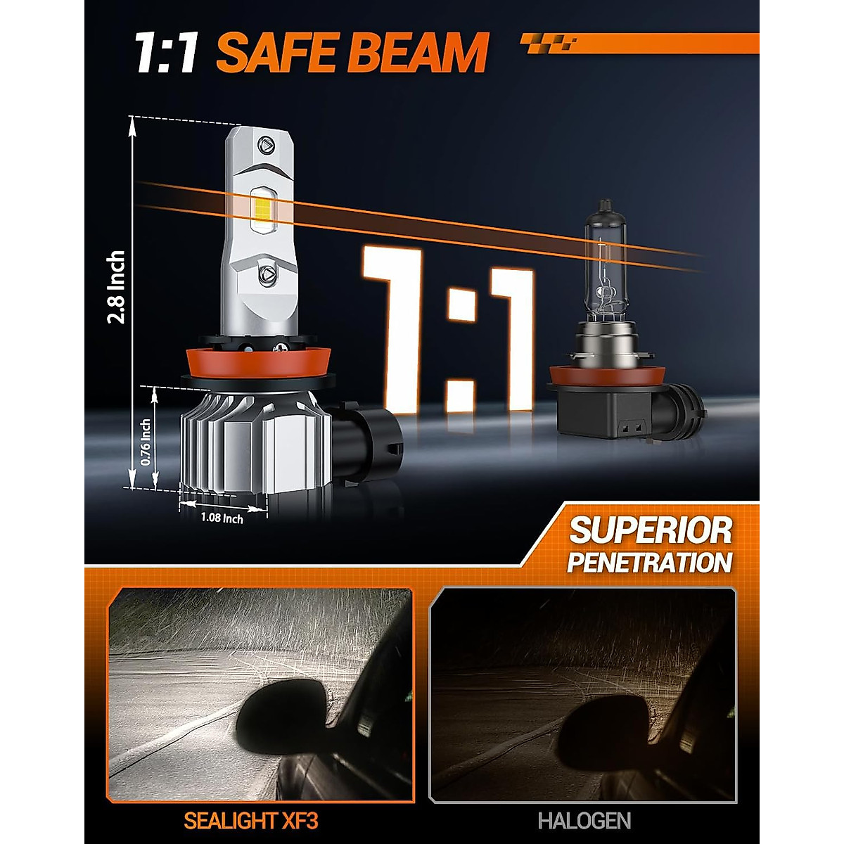 SEALIGHT H16 H8 H11 LED Fog Light Bulbs, 12000LM 800% Brightness 6500K Cool White, 360° Adjustable Ring Fog Light Bulb, 60000HRS Lifespan H8 H16 Replacement Fog Bulbs Non-polarity, Pack of 2