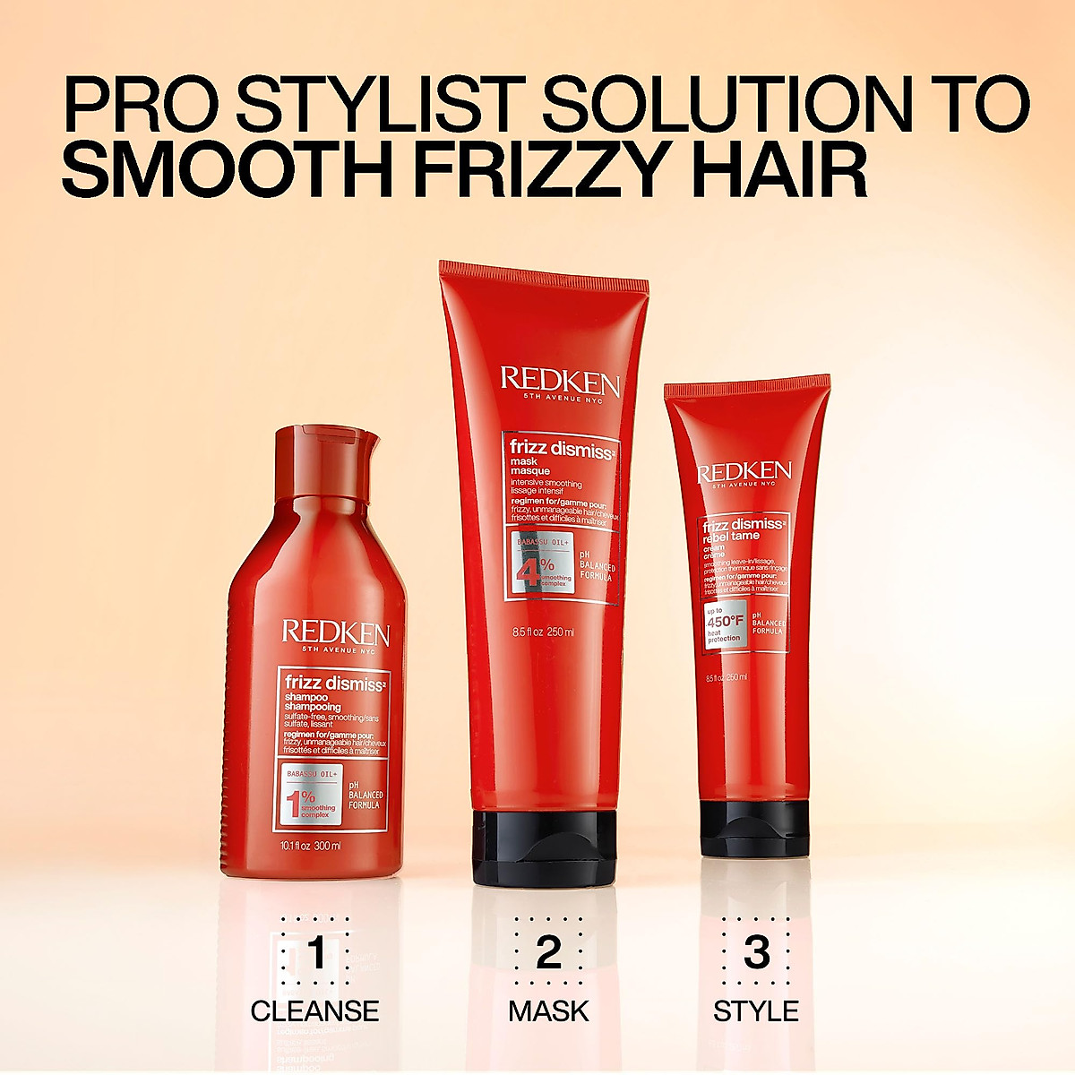 Redken Sulfate Free Frizz Dismiss Mask Intense Smoothing Treatment For Unruly Hair - Ultra Hydrating Smoothing Hair Mask