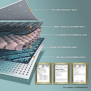 RichBears Vacuum Storage Bags, 8 Small Space Saver Bags for Comforters Blankets Clothes Pillows Bedding with Hand Pump