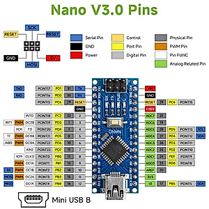 MakerFocus Pre-Soldered Nano V3.0 Board ATmega328P Microcontroller CH340 Chip 5V 16M with USB Cable Compatible with Arduino IDE(Mini USB B Port)
