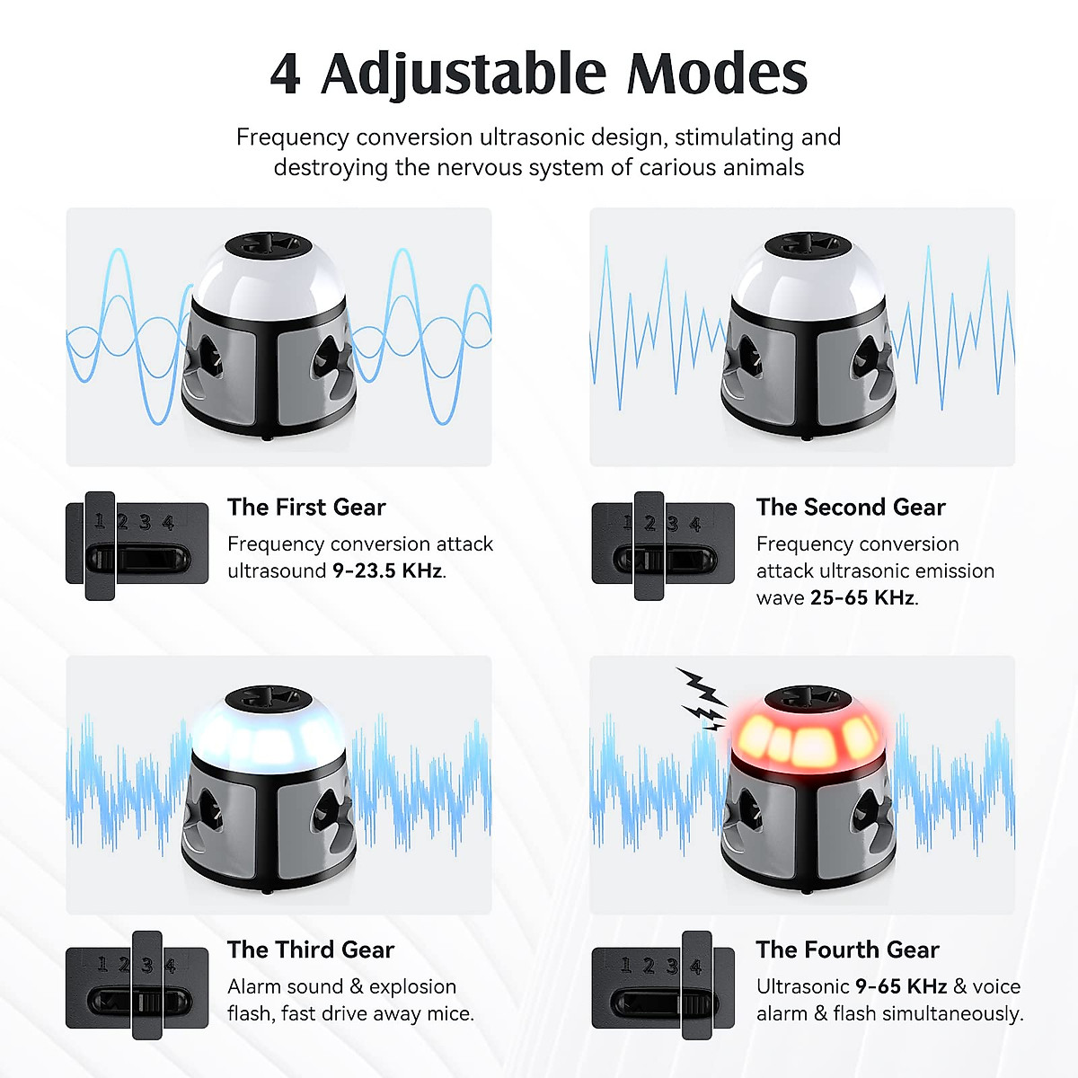 Mice Repellent Plug-ins, Ultrasonic Rodent Squirrels Repellent Indoor Pest Repeller, Mouse Deterrent Rat Control for House Attic Garage RV