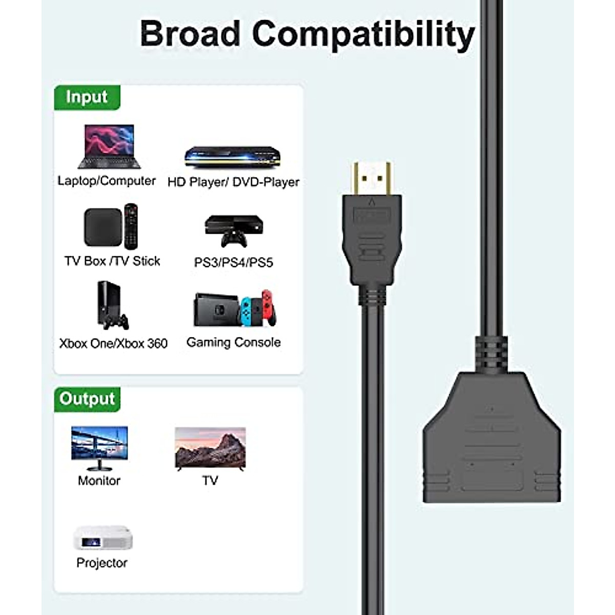 PANPEO HDMI Splitter for Dual Monitors, HDMI Cable 1080P Male to Dual HDMI Female 1 to 2 Channels HDMI Splitter Adapter for HDMI HD, LED, LCD, TV,Two The Same TVs at The Same Time