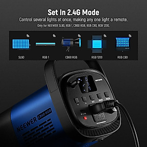 NEEWER CB60 RGB 70W LED Video Light with App Control, Bowens Mount COB Full Color Continuous Output Lighting 18000Lux/1m CCT 2700K-6500K CRI97+ 17 Scenes for Photography/Studio Video Recording (Navy)