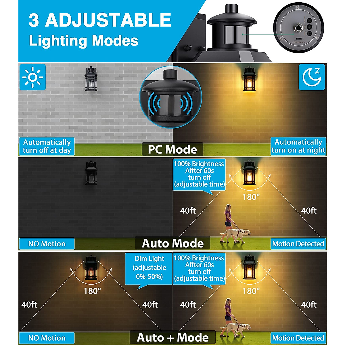 VDKK Porch Lights with GFCI Outlet, 3 Lighting Modes Motion Sensor Wall Light for House, Waterproof Aluminum Anti-Rust Dusk to Dawn Outside Exterior Light Fixture for Garge Doorway (Not Included Bulb)