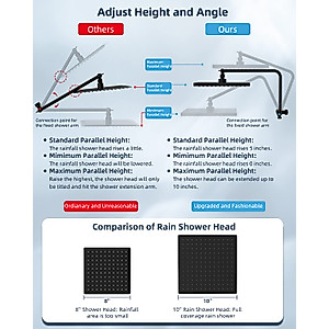 Hibbent Metal Shower Head, 10'' High Pressure Rainfall Shower Head/Handheld Showerhead Combo with 12'' Adjustable Shower Extension Arm, 7-Spray, 71'' Hose, Showerhead Holder, Matte Black