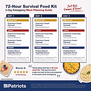4Patriots 72-Hour Survival Food Kit: Disaster-Resistant Emergency Food With Incredible Variety Designed to Last 25 Years in Emergency Food Pouches, 20 Servings of Delicious Freeze-Dried Food, Emergency Rations For Your Disaster Food Supply