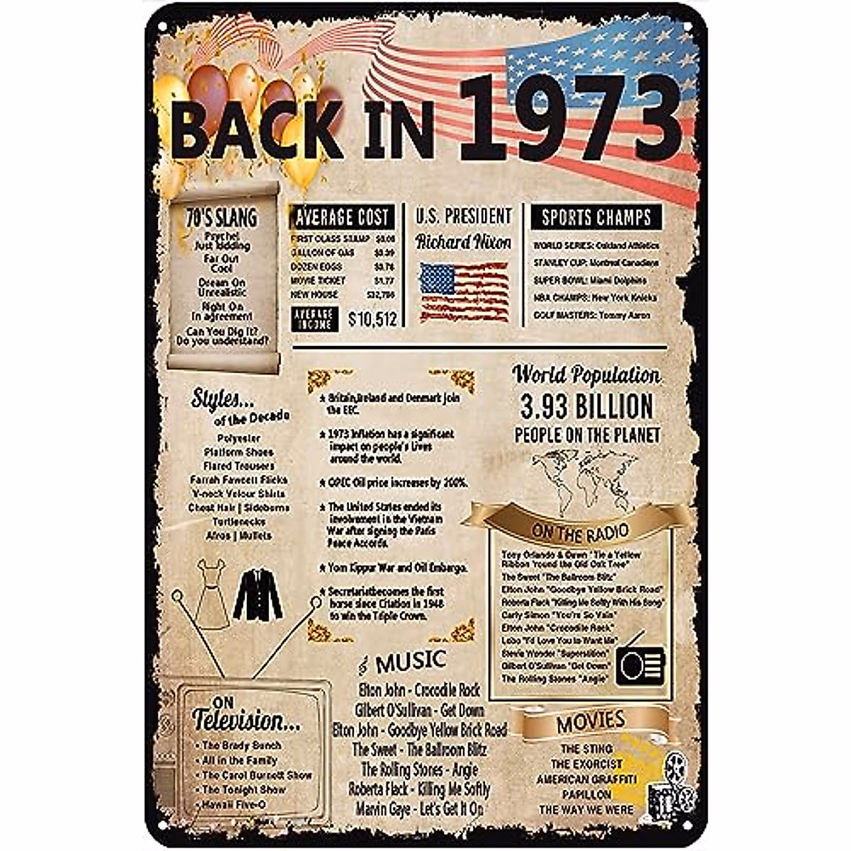 Fancesca Decor 50th Birthday Anniversary Decoration 1973 Sign for Women Men,Back in 1973 Tin Sign Party Supplies for Grandma,Grandpa, 12x8 Inches Aluminum Metal Signs (Back in 1973)