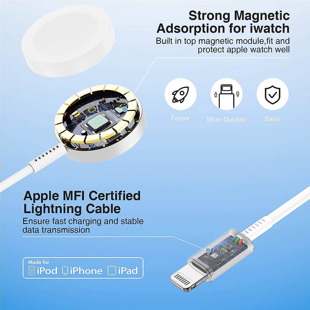 for Apple Watch Charger with USB C Charger, 2 in 1 iWatch & iPhone Charger Fast Charging, 6FT Magnetic Smart iWatch Charger Cable for Apple Watch Series 9/SE/8/7/6/5/4/3/2/1/ultra & iPhone 14/13/12