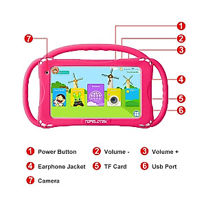 Kids Tablet 7inch Toddler Tablet 32GB Google Play Android Tablet for Kids APP Preinstalled Learning Education Tablet WiFi Camera Tablet with Case Included, Netflix YouTube Tablet for Toddlers