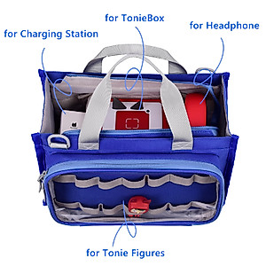 DDgro Tonies Figures Storage Bag for Toniebox Starter Set, Home and Outdoor Travel Carrying Case Organizer for Figurine Characters, Audio Player Box, Charger & Headphone, Bag Only (Small, Purple)