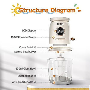 Xsun Baby Food Maker,Portable Baby Food Processor Set for Baby Food, Fruits, Meat, Vegetable Baby Food Puree Blender with Food Containers, Baby Plates, Silicone Spoon,600ml Glass Bowl