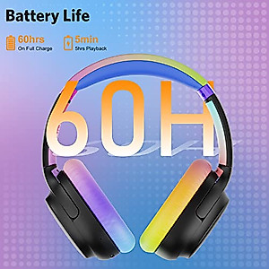 Ankbit E700 Bluetooth 5.1 Headphones with Hybrid Active Noise Cancelling, Over-Ear Wireless Headphones with LDAC for Hi-Res Wireless Audio, aptX HD & Low Latency, Clear Calls, 60H Playtime, Colourful
