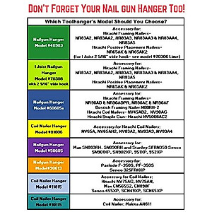 Toolhangers Unlimited Original Retractable Saw Hanger (Red #21087) - Hook Accessory for Skil Wormdrive Saws