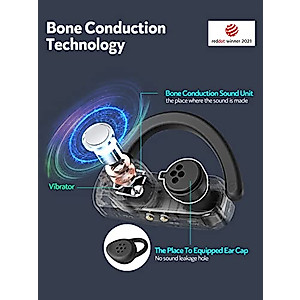 YYK Bone Conduction Headphones, Open Ear Wireless Bluetooth Headphones with Mic,True Wireless Earbuds with Earhooks,IP55 Waterproof,Flash Lights for Night Running Cycling Workout