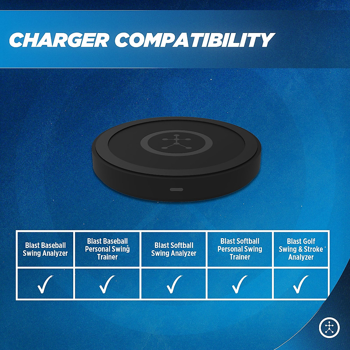 Blast Wireless Charger (Replacement) for use with Blast sensors (Works with All GEN1, GEN2, and GEN3 Blast sensors)