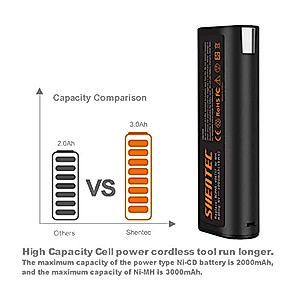 Shentec 2-Pack 3000mAh 6V Battery Compatible with 404717 B20544E BCPAS-404717 404400 900400 900420 900600 901000 902000 B20720 CF-325 IM200 F18 IM250 IM250A IM350CT IM350A PS604N, Ni-MH