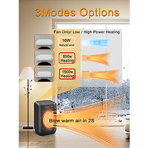 IWENUAN Space Heater, Portable Electric Heaters for Indoor Use with Thermostat, 3 Modes, 70° Oscillation, Remote, 1500W PTC Ceramic Fast Safety Small Heater for Bedroom Office Desk (Black)