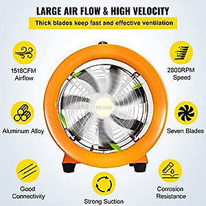VEVOR Utility Blower Fan 10 inch with 10M Duct Hose,250MM Portable Ventilator,0.45HP 1520 CFM High Velocity Utility Blower,Mighty Mini Low Noise,for Factories Basements Shipyards Farm