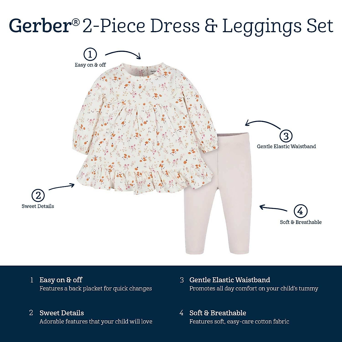 Gerber Baby Girls Toddler 2-piece Long Sleeve Dress & Leggings Set, Pink Floral, 12 Months US