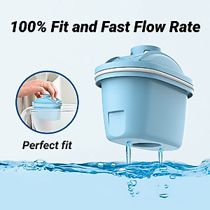 Maxblue Alkaline Water Filter Replacement for Brita® Mavea® Maxtra®, Reduces Chlorine and Limescale (3 Packs)
