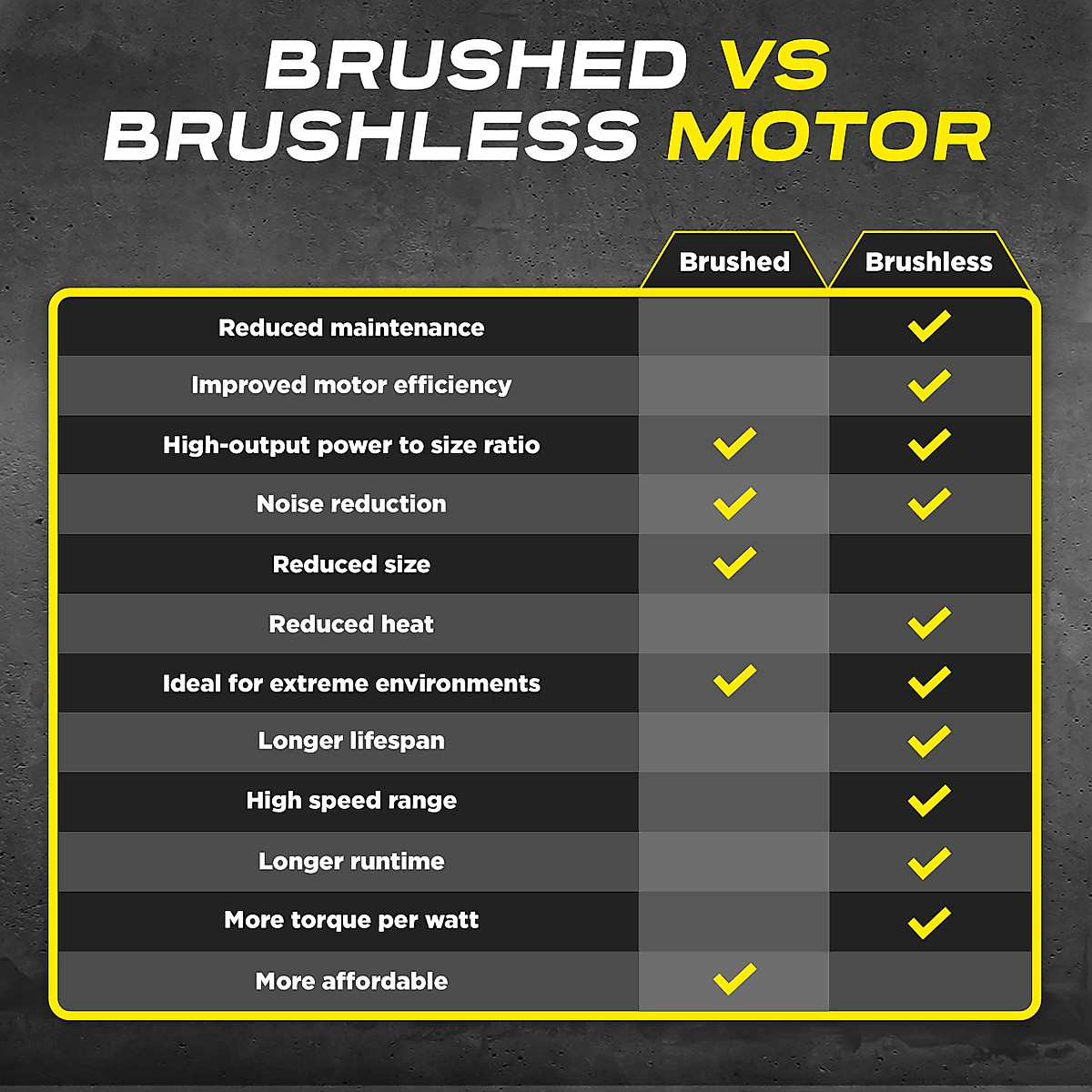 LAEGENDARY 1:20 Scale 4x4 Off-Road RC Truck - Hobby Grade Brushed Motor RC Car with Batteries, Waterproof Fast Remote Control Car for Adults