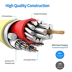 iPhone Charger, [Apple MFi Certified] 2Pack 3ft Fast Lightning Cord for Long iPhone Charger Cord, Apple Charging Cable Cord for iPhone 12/11 Pro/11/XS MAX/XR/8/7/6s/6/5S/SE iPad/Air Original Yellow