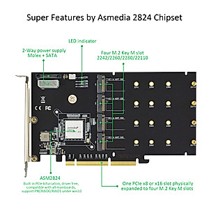 A ADWITS Quad M.2 NVMe SSD PCIe X16 Adapter,ASM2824 PCI Express 3.0 X16 Switch to 4 Ports M.2 Adapter Card,Supports RAID,PCIe Bifurcation,4 X4 NVMe(AHCI Compatible)M.2 SSD in Size 2242/2260/2280/22110