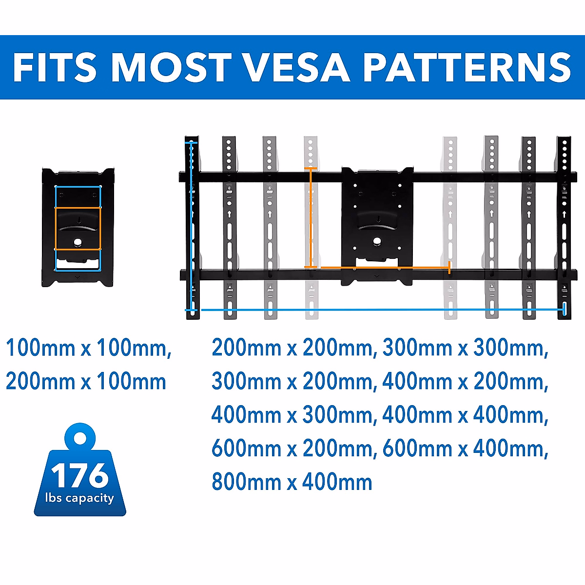 Mount-It! Long Extension TV Mount, Dual Arm Full Motion Wall Bracket with 36 inch Extended Articulating Arm, Fits Screen Sizes 50 55 60 65 70 75 80 85 90 Inch, VESA 800x400mm Compatible, 176 lb