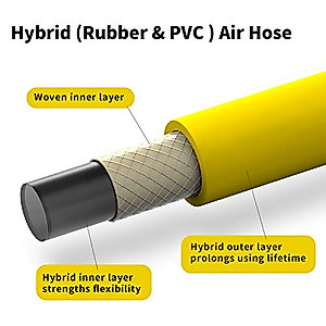 Hromee Air Compressor Hose 3/8 in x 50 ft Hybrid Rubber & PVC Hose with 1/4 in MNPT Swivel End Connector and Quick Universal Industrial Coupler & Plug Kit 300 PSI Yellow
