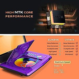 SUNPIN Portable DVD Player 12.5" with HD Swivel Screen, 5 Hours Long Lasting Battery, Car Headrest Mount Case, Car Charger, Power Adaptor, Support USB/SD Card/Sync TV/Multiple Disc Formats, Purple