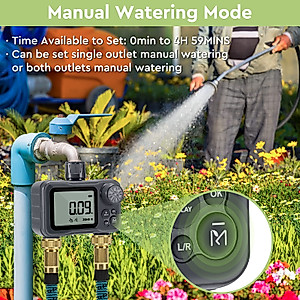 Moistenland Hose Timer, Irrigation Timer, Lawn & Garden Watering Equipment, with Rain Delay/Manual/Automatic Watering System, IP54 Waterproof, 3.1 Inches Large Screen(2 Outlets)