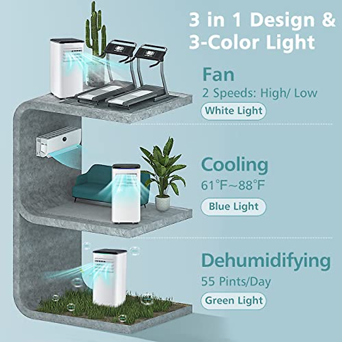 PETSITE 10000 BTU Portable Air Conditioner, 3 in 1 AC Cooling Unit with Remote Control, Dehumidifier, Window Kit Included, Stand up AC for Home, Apartment, Cools Rooms up to 350 Sq.Ft