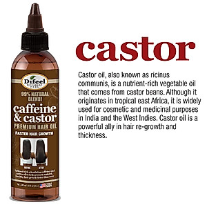 Difeel 99% Natural Premium Hair Oil - Caffeine & Castor Fastest Hair Growth, 8 oz.