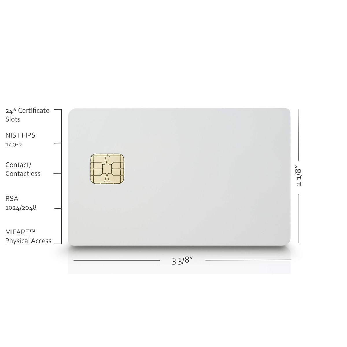 Taglio PIVKey C910 Certificate Based PKI Smart Card for Authentication and Identification, Dual Interface Contact/Contactless Smart Card, Supports Windows PIV Drivers, Standard ISO.