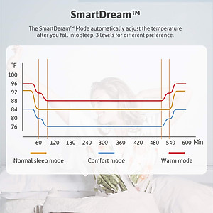 AquaPad CozyFlow Water Heated Mattress Pad, No Electric Wire, All Digital, 5 YR AquaCare, AirQuiet and Dual-Tank Technology, ETL Listed, Smart, Smooth, Hydro Heat Onsu Mat Topper Bed Warmer, Queen