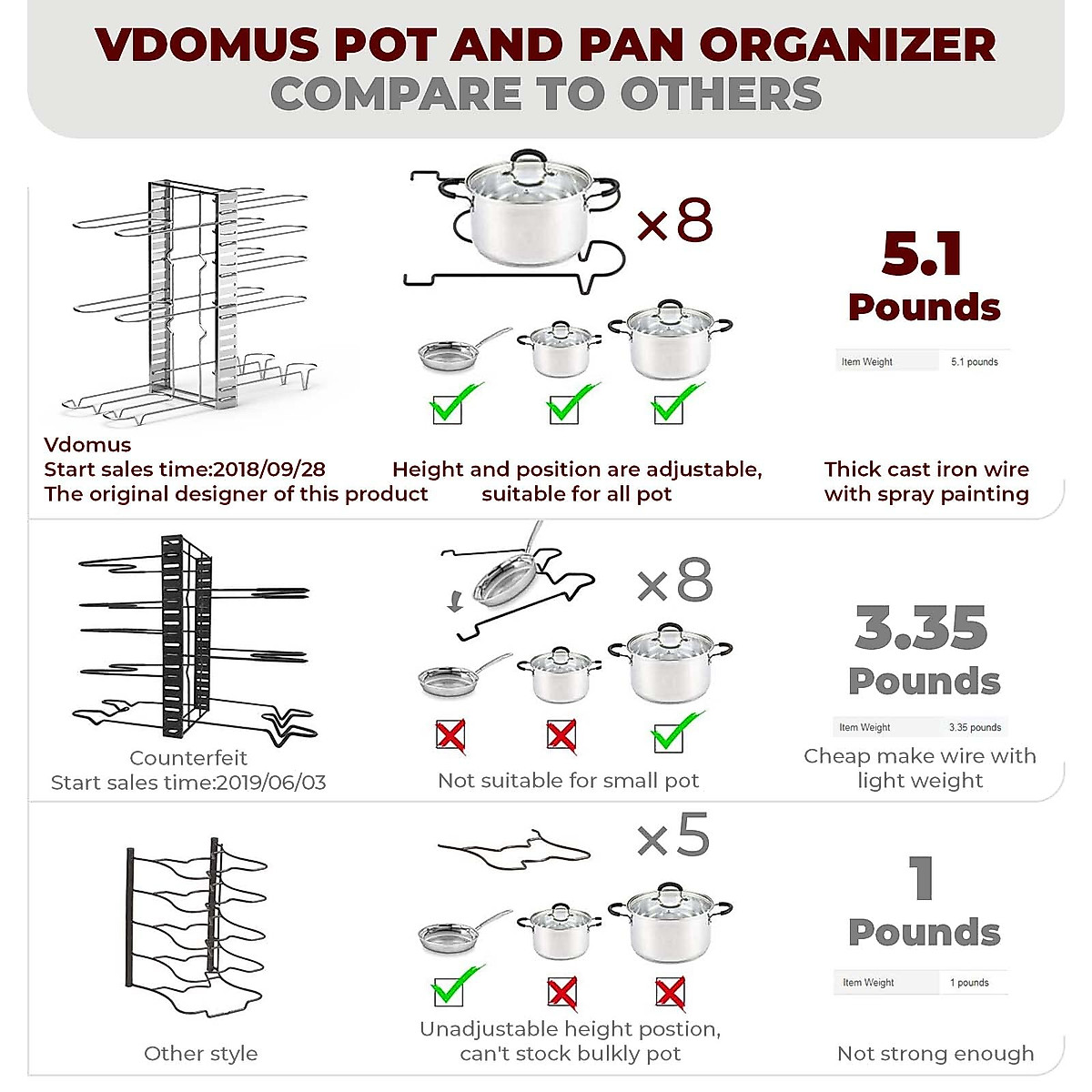 Vdomus Pot Rack Organizer with 3 DIY methods, Pot and Pan Lid Storage for Cabinet kitchen, 8+ Pots and Pan Holder Pot Racks, Adjustable Pot and Pan Rack Lid Holder (Silver)