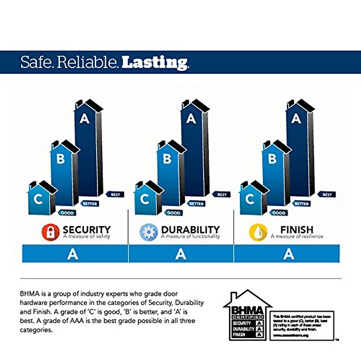 Schlage Custom FC21 BRW 622 CEN Broadway Lever with Century Trim Hall-Closet and Bed-Bath Lock, Matte Black
